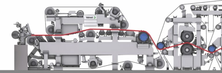 Valmet's iRoll Solutions at N R Agarwal Industries Improves Wet ...