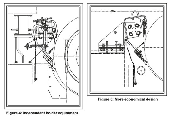 Double Doctoring Systems for Improved Paper Machine Runnability - Papermart