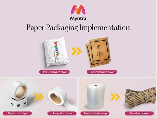 Myntra: Initiating a Pathway for Seamless Adoption and Transition to ...