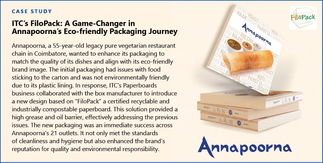 ITC Spearheading Sustainability in the Pulp & Paper Industry - Papermart